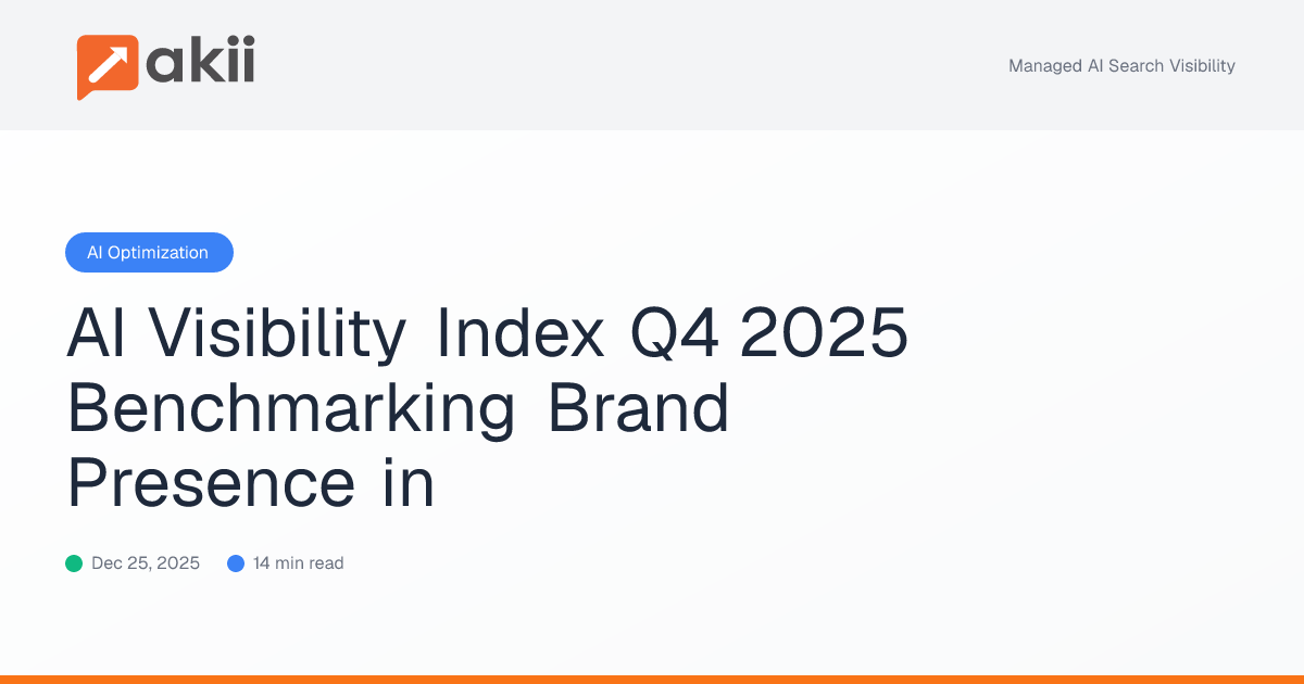 AI Visibility Index Q4 2025 Benchmark